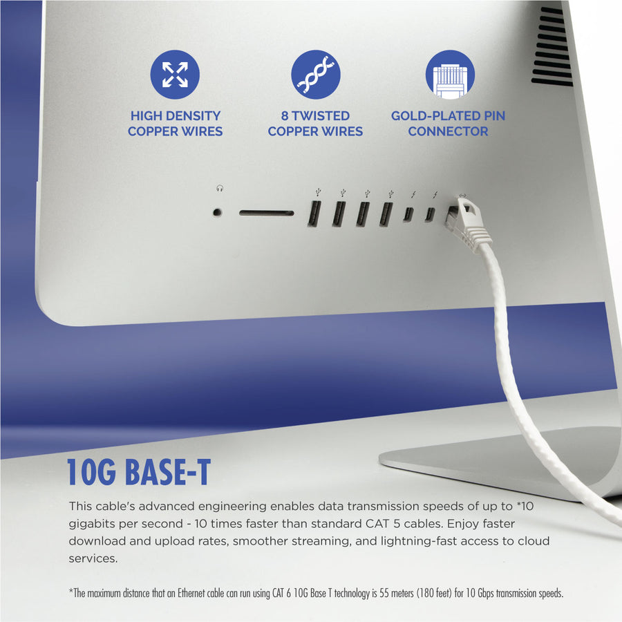 Daiyo CP 2531 RJ-45 LAN Ethernet UTP CAT.6 Cable 1m X 2 Cables